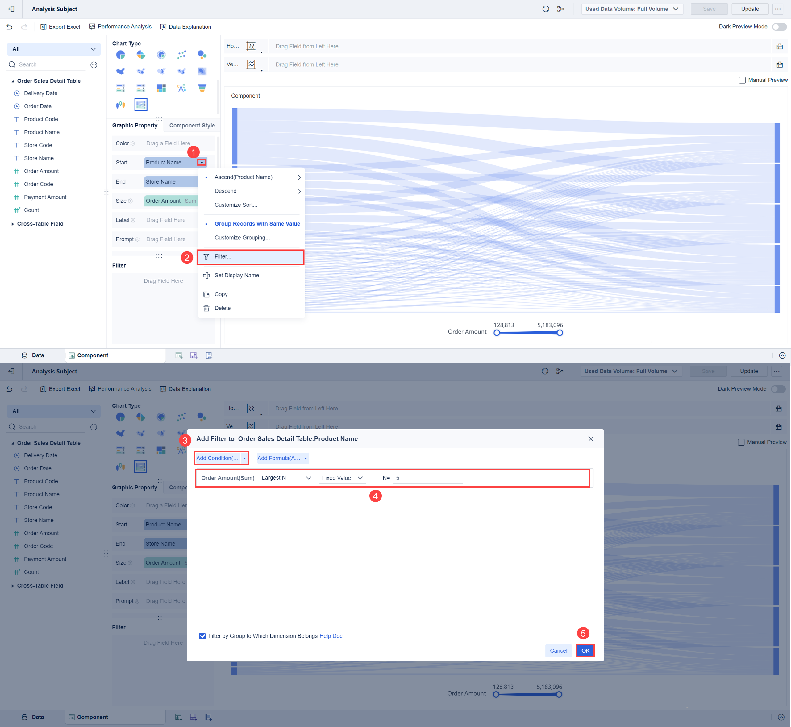 Sankey Chart- FineBI Document