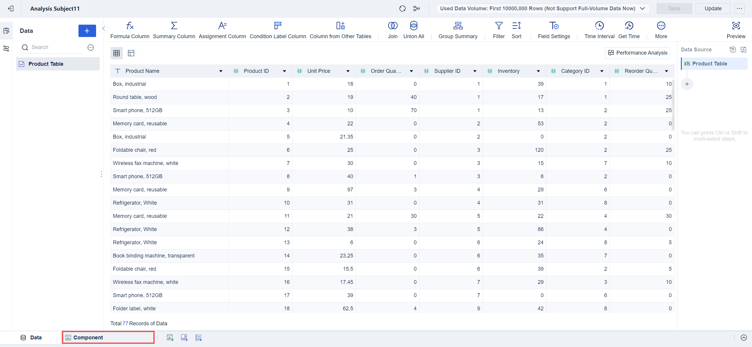 Multi-Pointer Gauge- FineBI Help Document