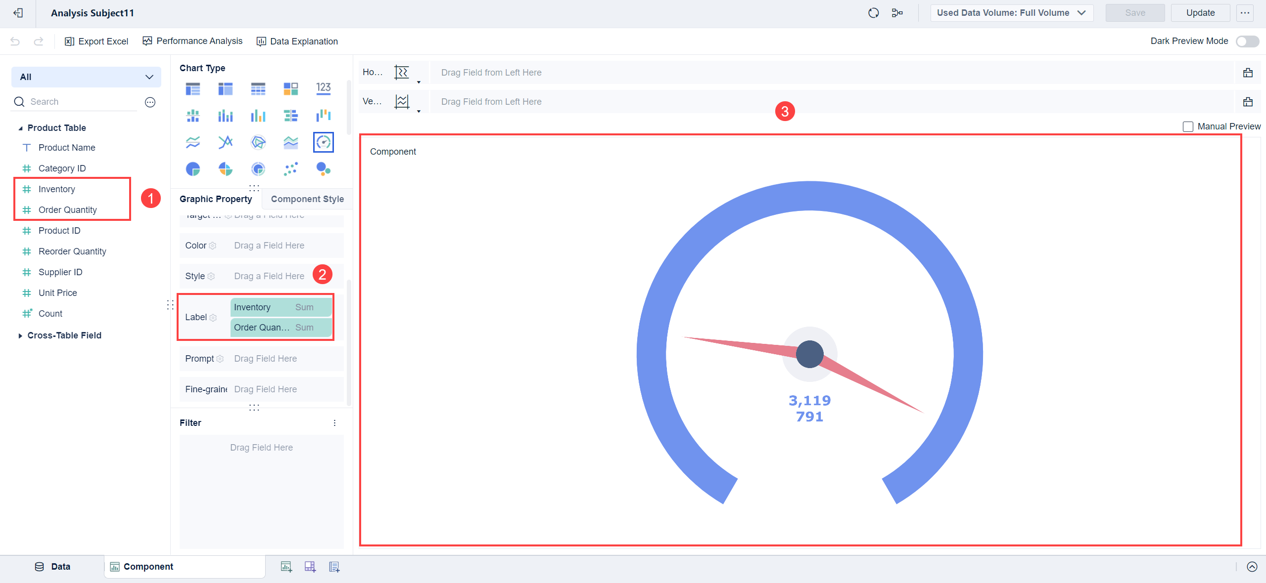Multi-Pointer Gauge- FineBI Help Document
