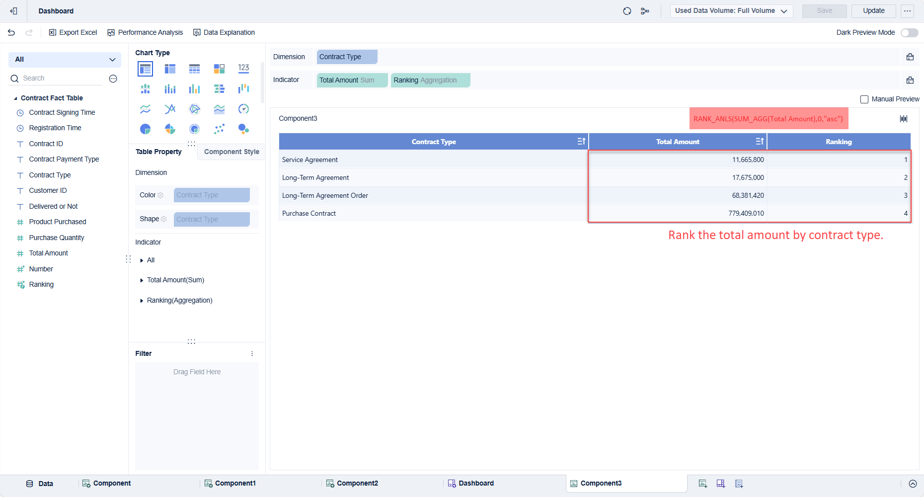 RANK_ANLS- FineBI Document