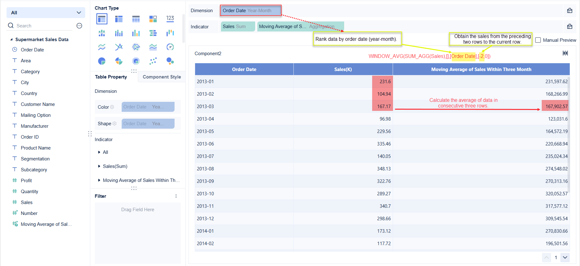 WINDOW Function Overview - Cross-Row Calculation- FineBI Help Document