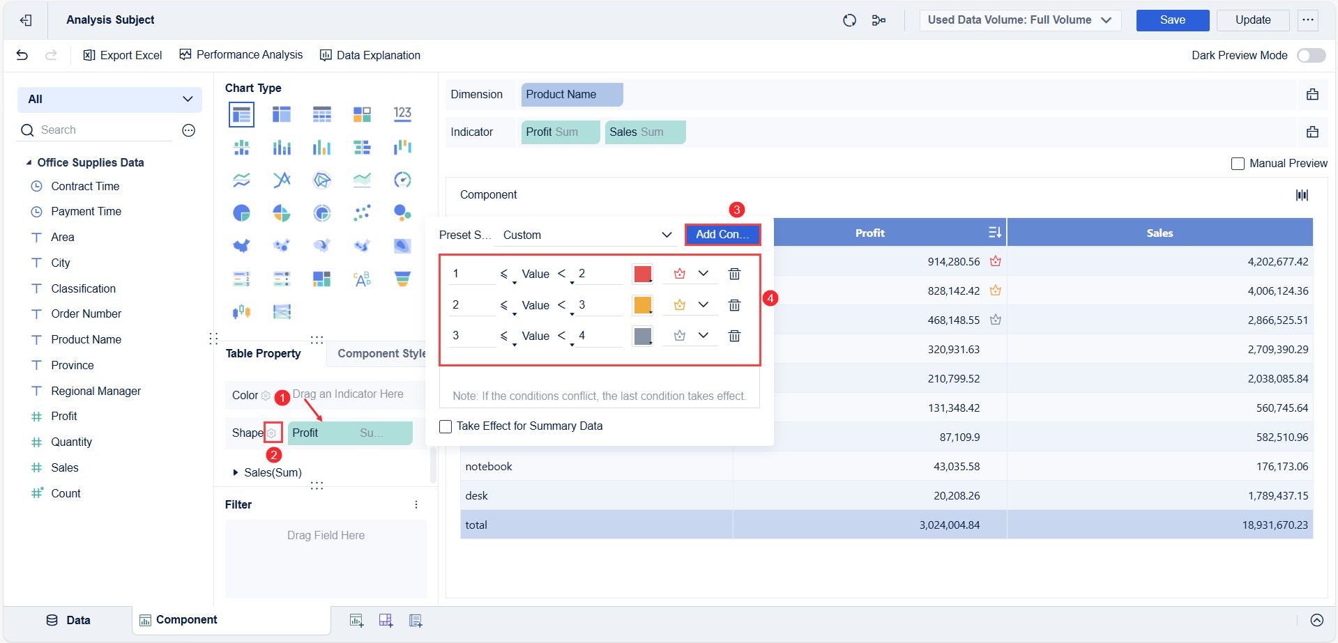Table Property- FineBI Help Document