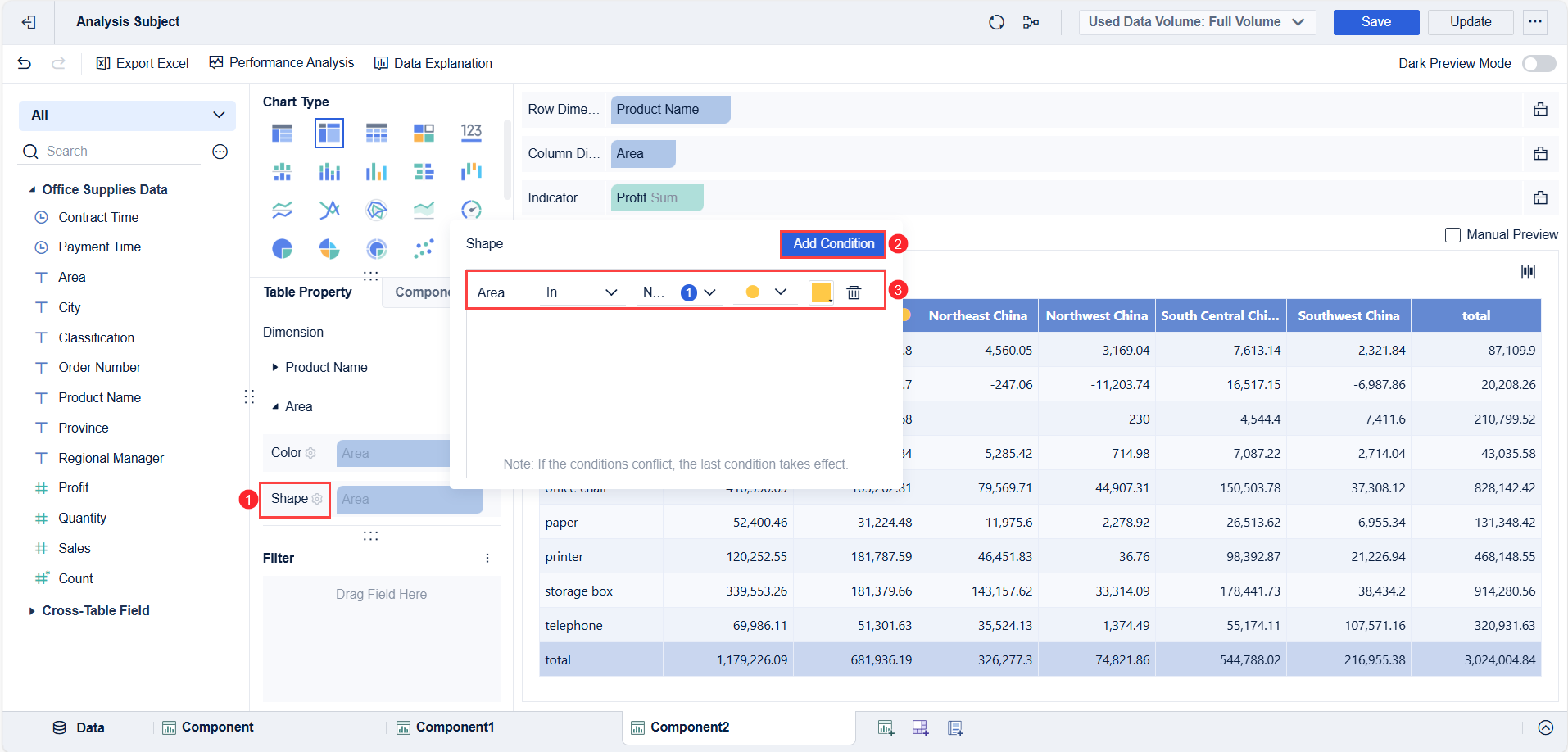 Table Property- FineBI Help Document