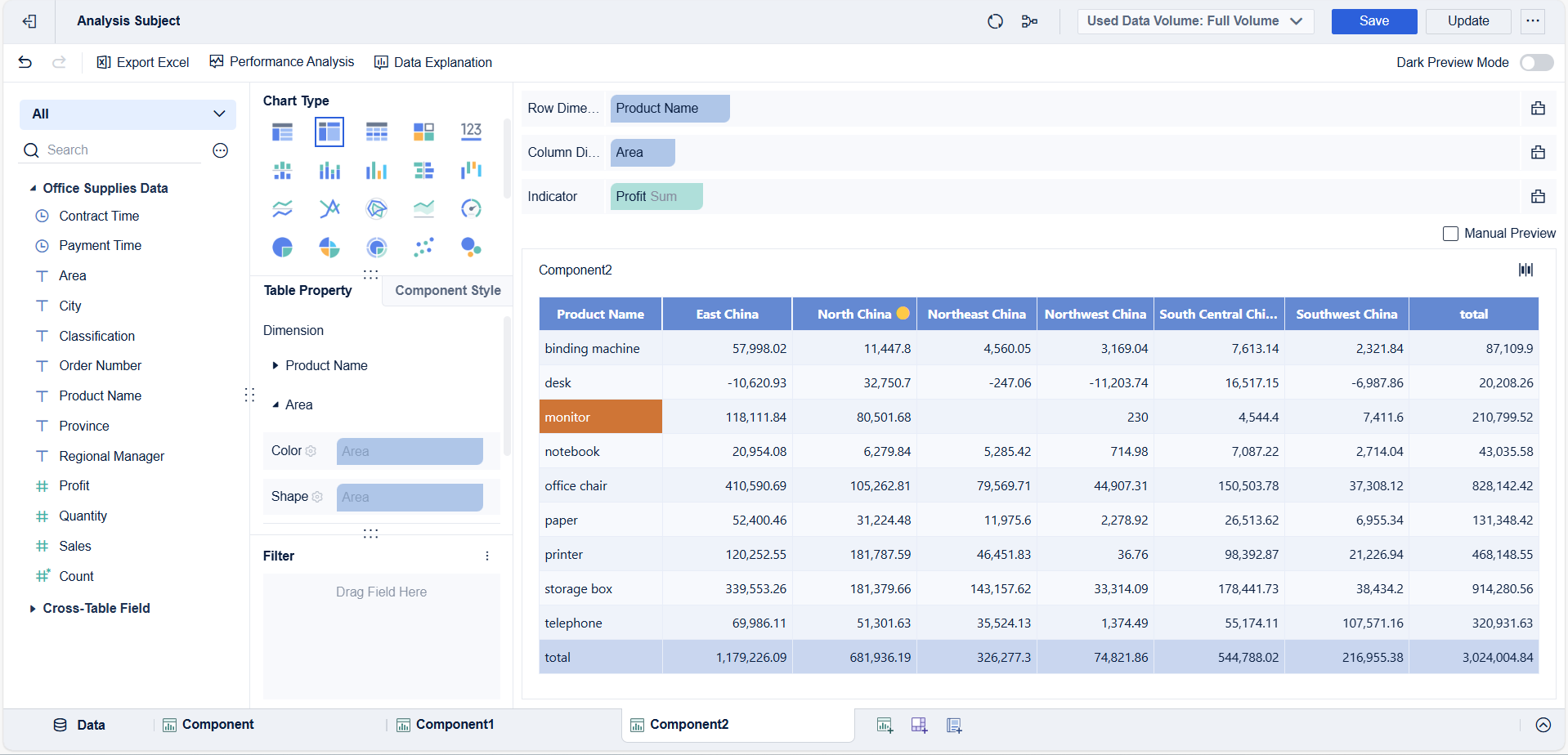 Table Property- FineBI Help Document