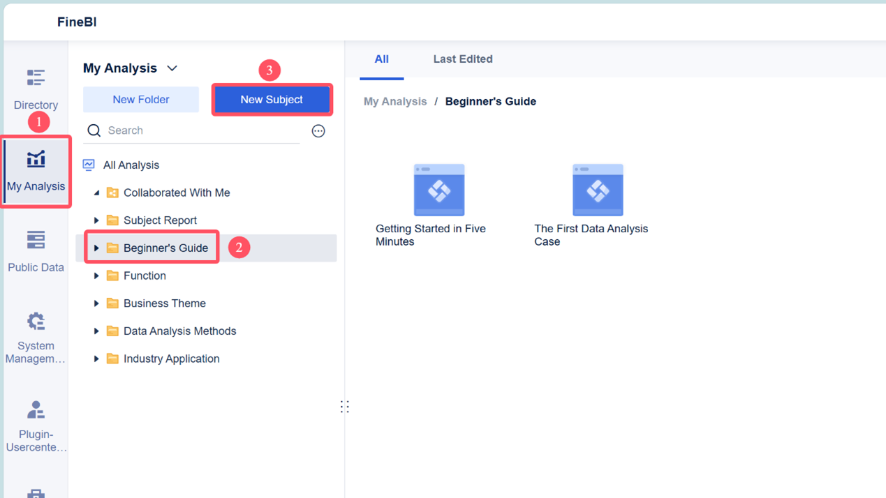 Complex Chart- FineBI Help Document