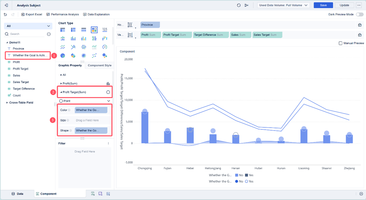 Complex Chart- FineBI Help Document