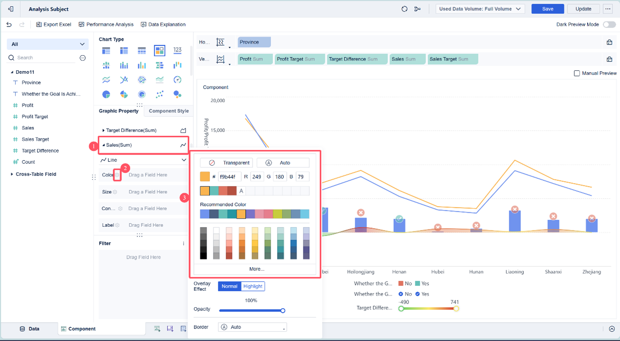 Complex Chart- FineBI Help Document