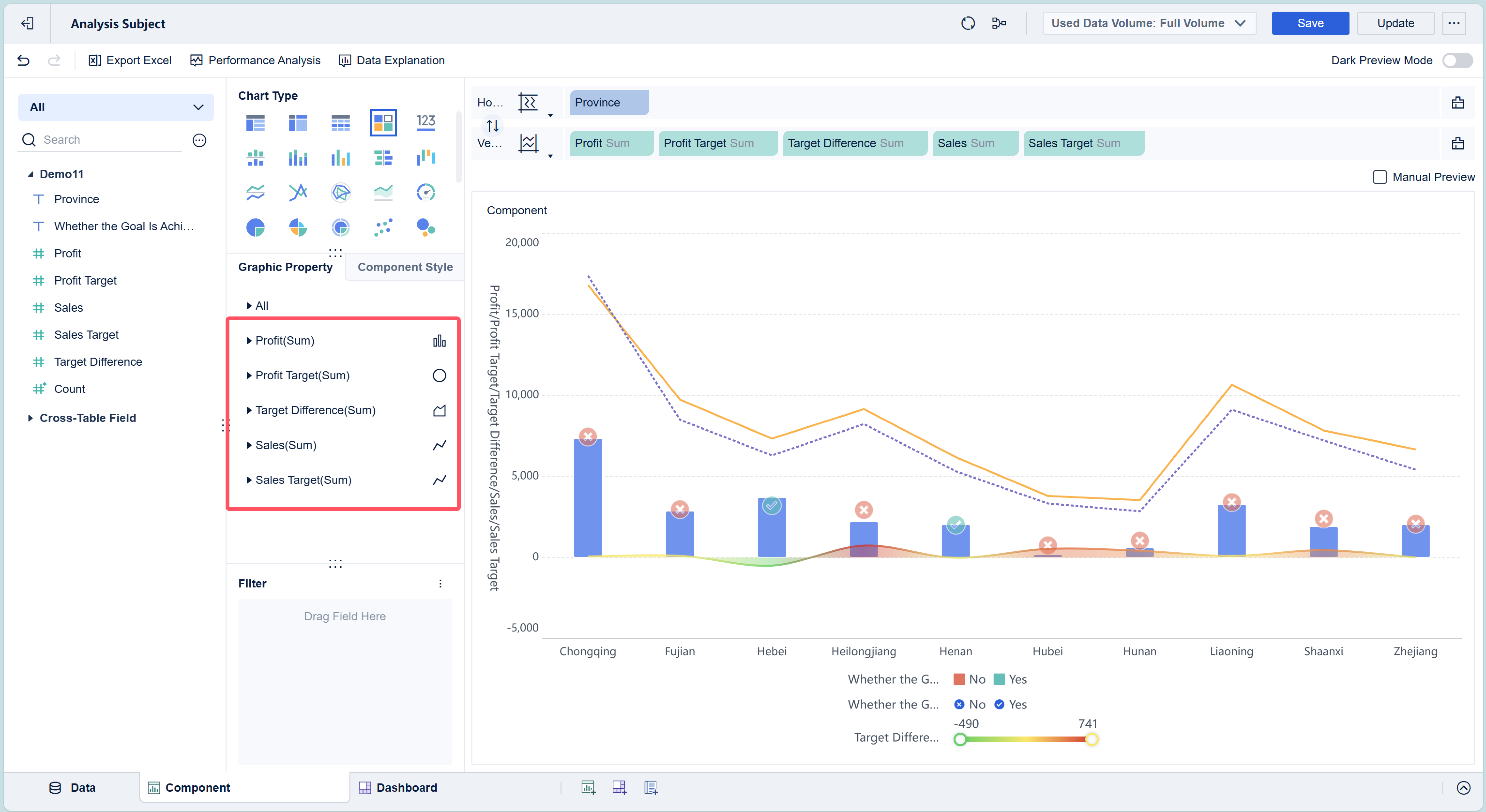 Complex Chart- FineBI Help Document