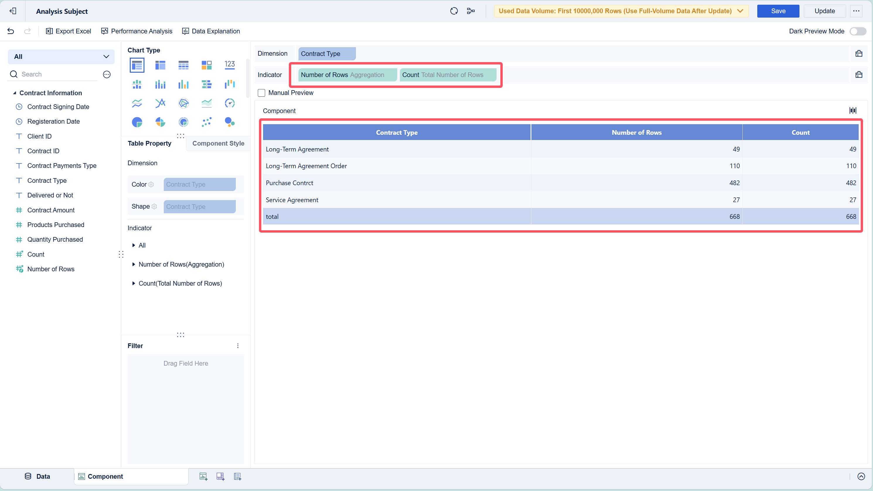 Comparison Between BI Function and Excel Function- FineBI Help Document