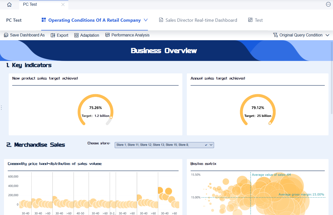 App Encapsulation- FineBI Help Document