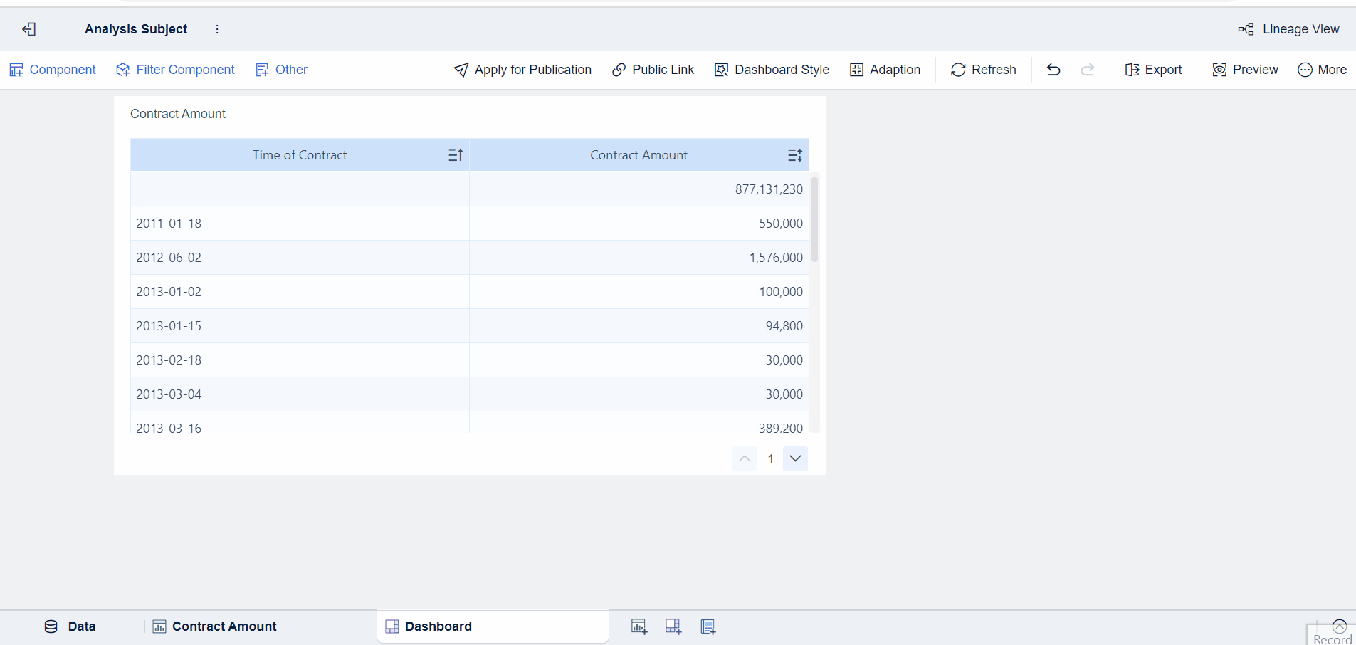 Component Title Editing- FineBI Help Document