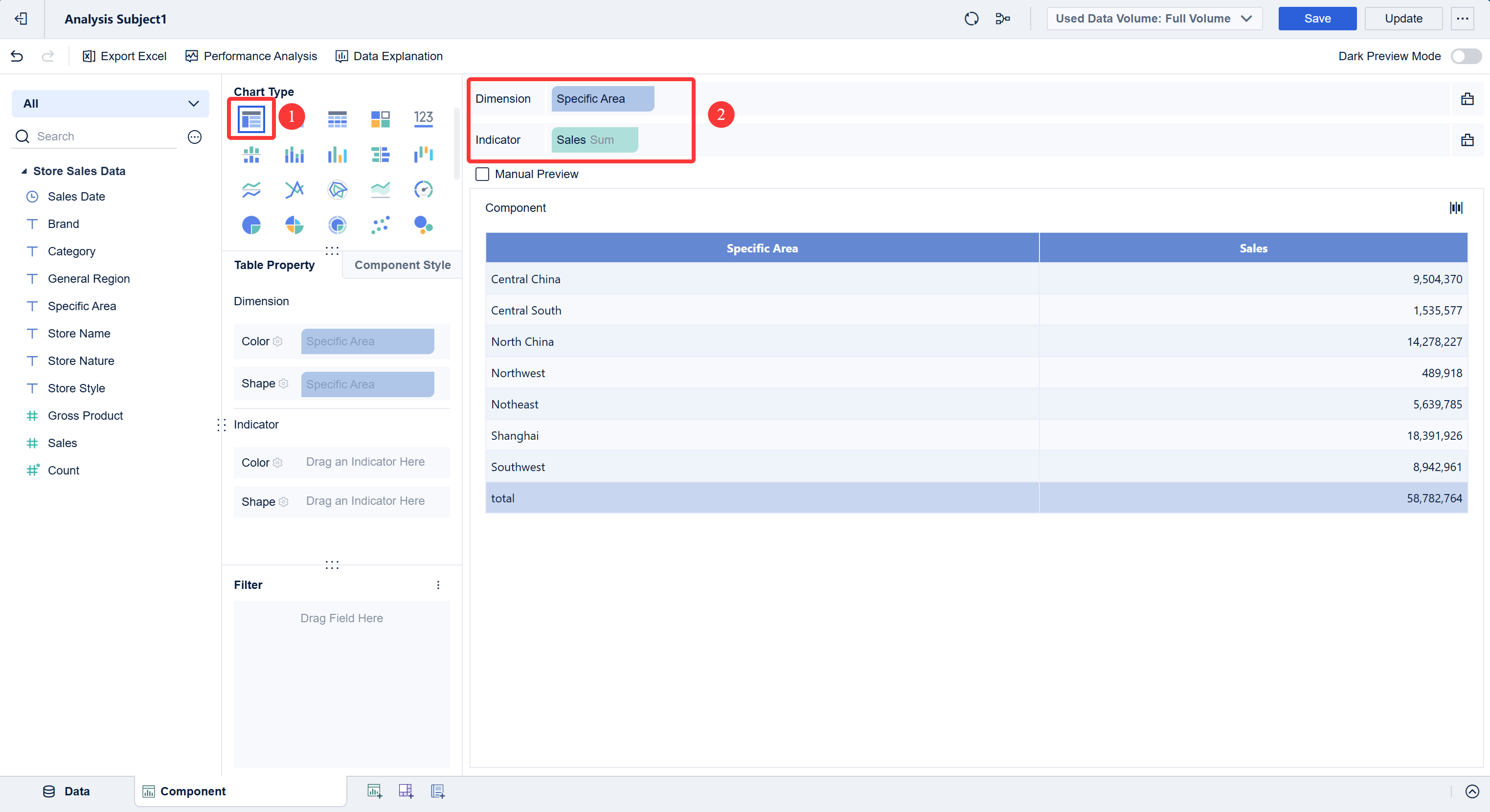 Calculating the Percentage of Sales of Each of the Top Six Areas in Their Total- FineBI Help ...