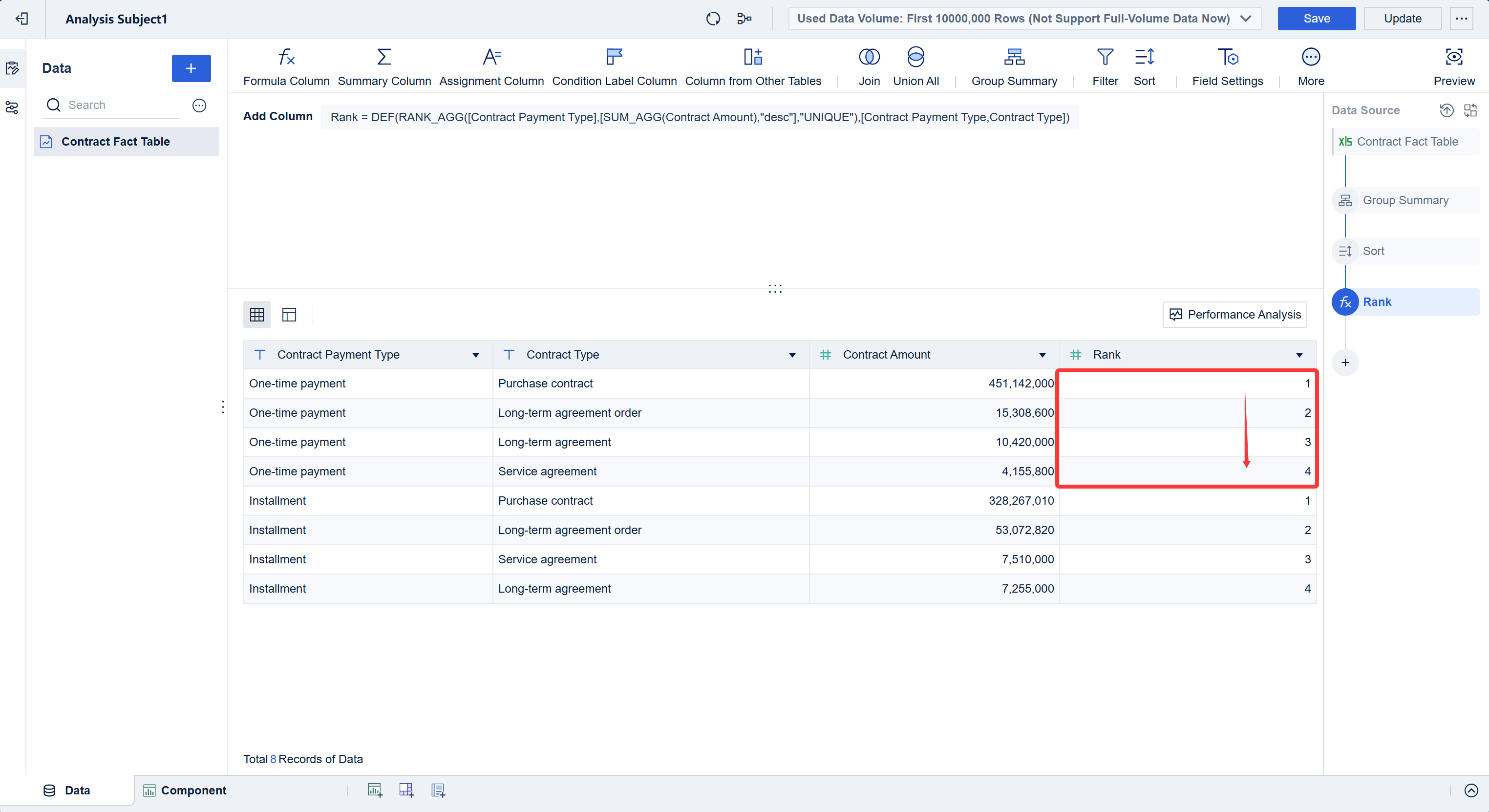 Sorting According to Specified Rules in Data Editing- FineBI Help Document