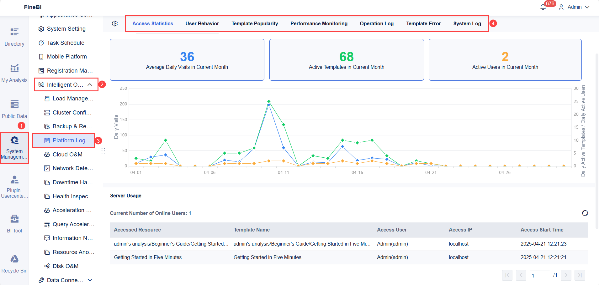 Platform Log- FineBI Help Document