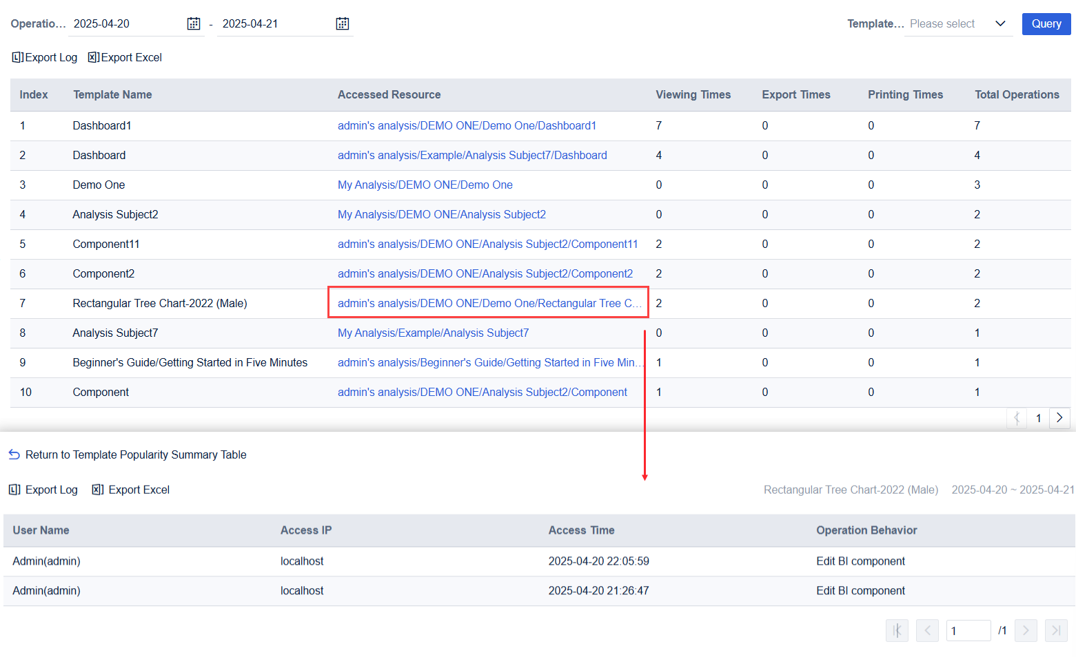 Platform Log- FineBI Help Document