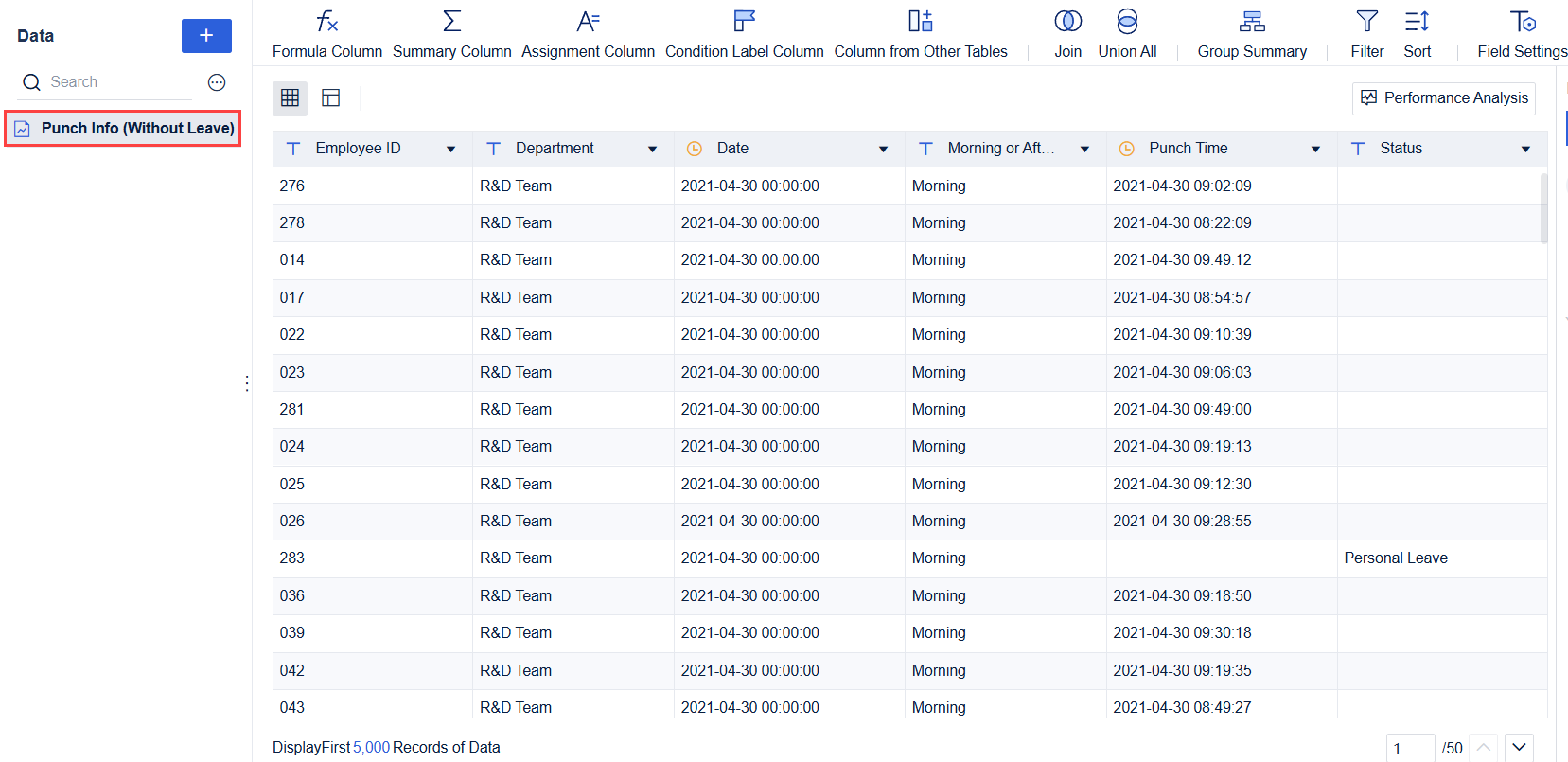 Data Processing and Analysis- FineBI Help Document