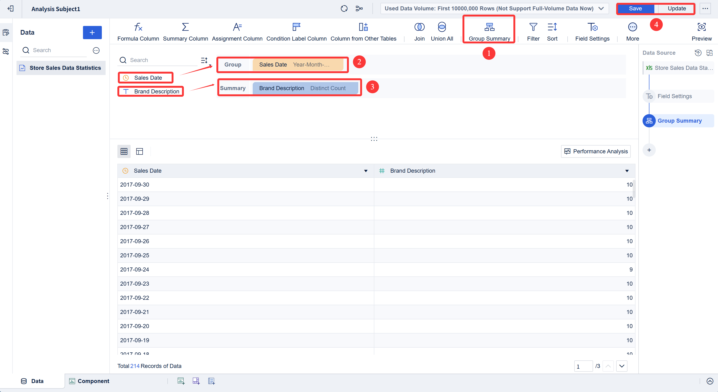 Statistical Scenarios for Distinct Count- FineBI Help Document