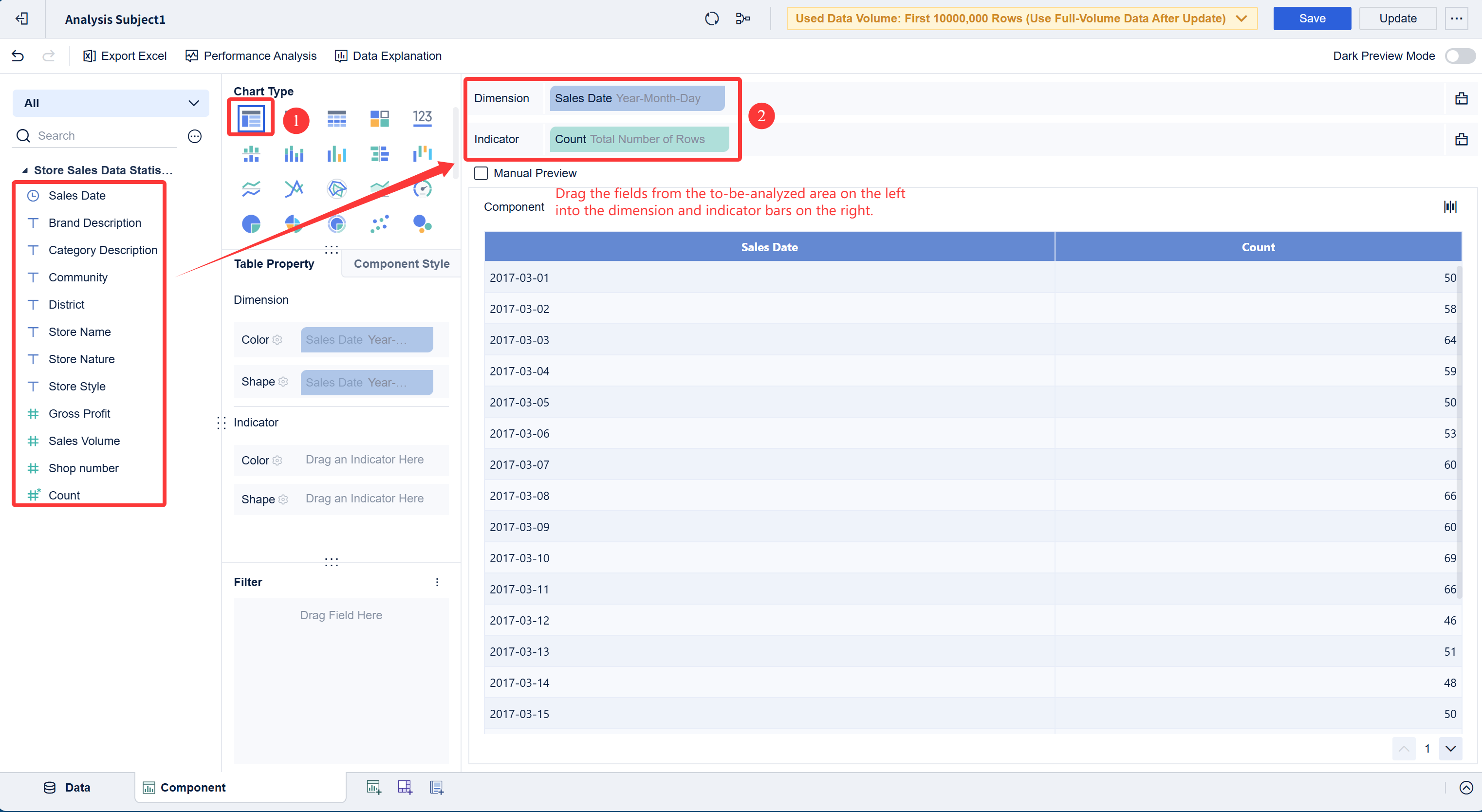 Statistical Scenarios for Distinct Count- FineBI Help Document