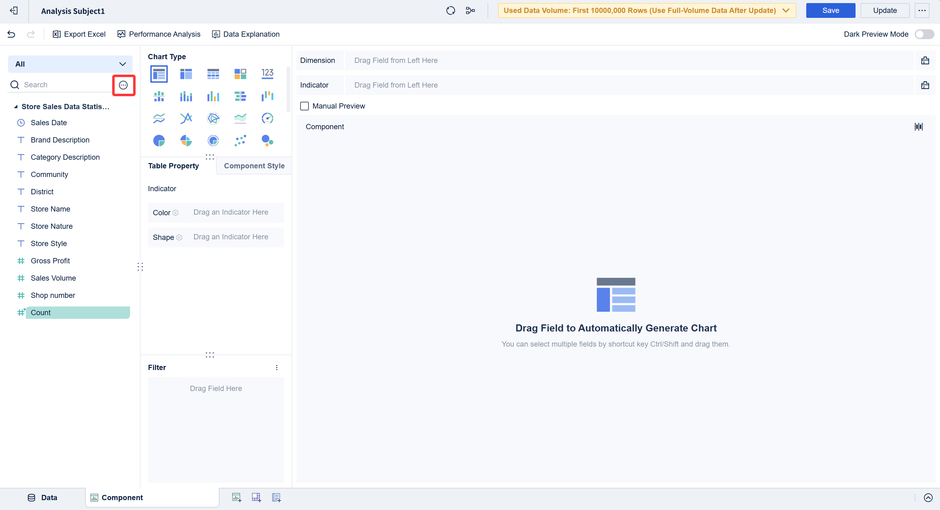 Statistical Scenarios for Distinct Count- FineBI Help Document