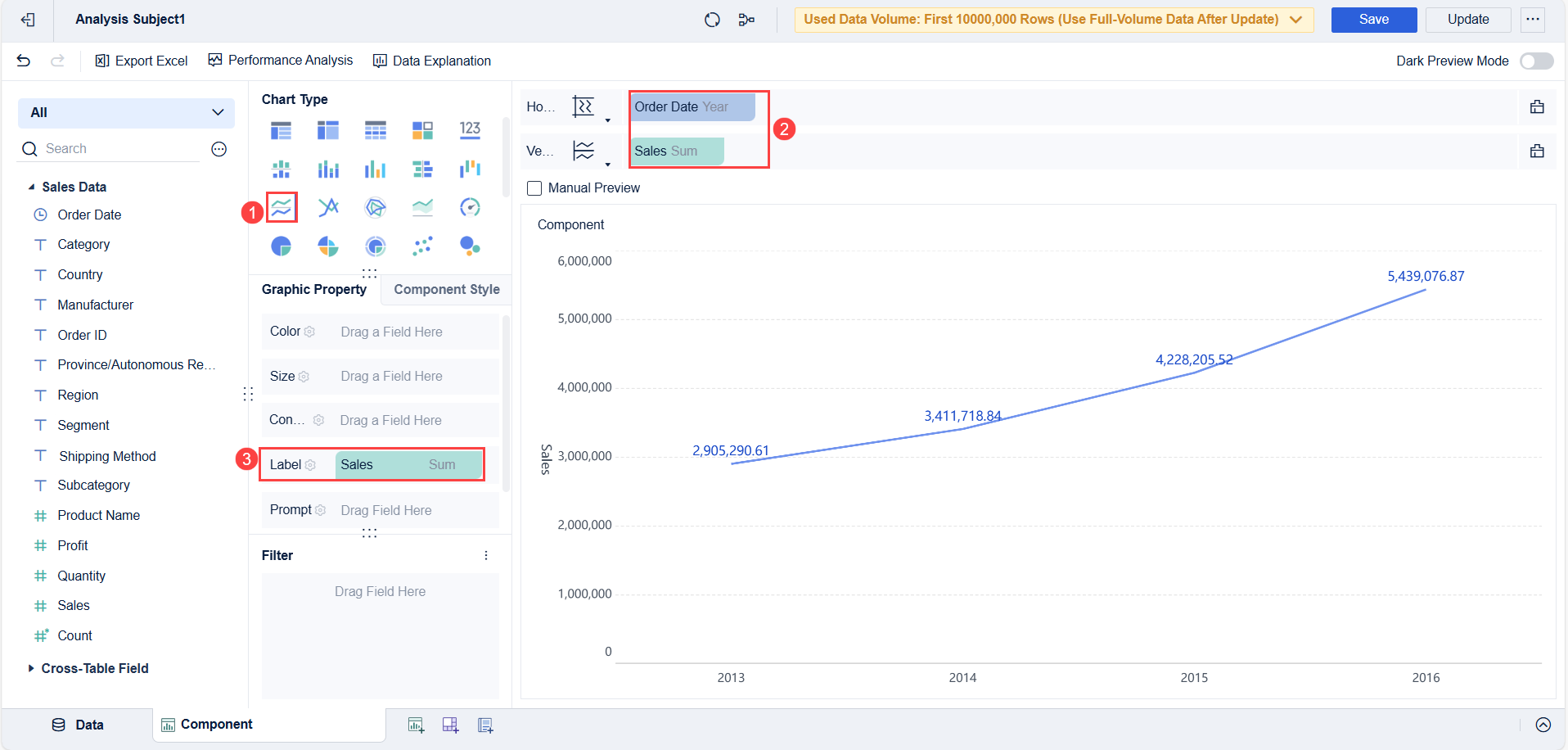 Multi-Dimensional Analysis- FineBI Help Document