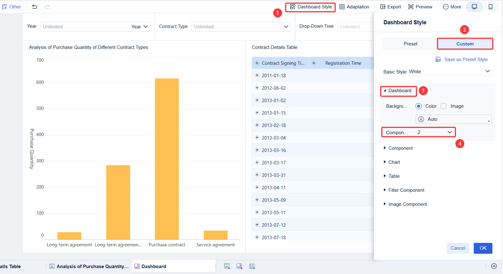 Dashboard Layout- FineBI Help Document