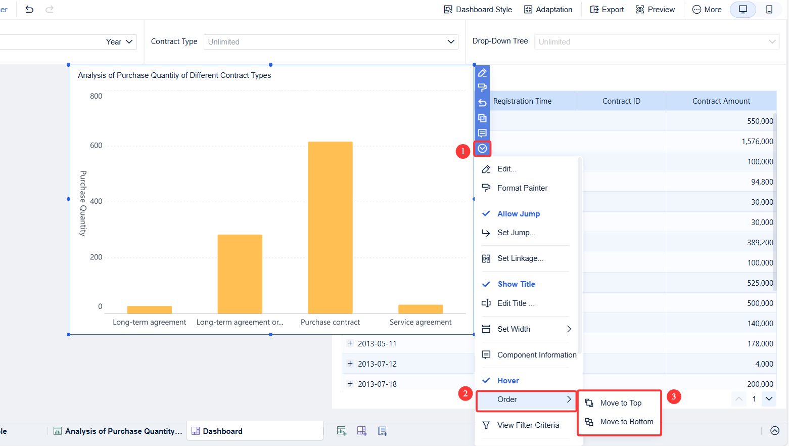 Dashboard Layout- FineBI Help Document