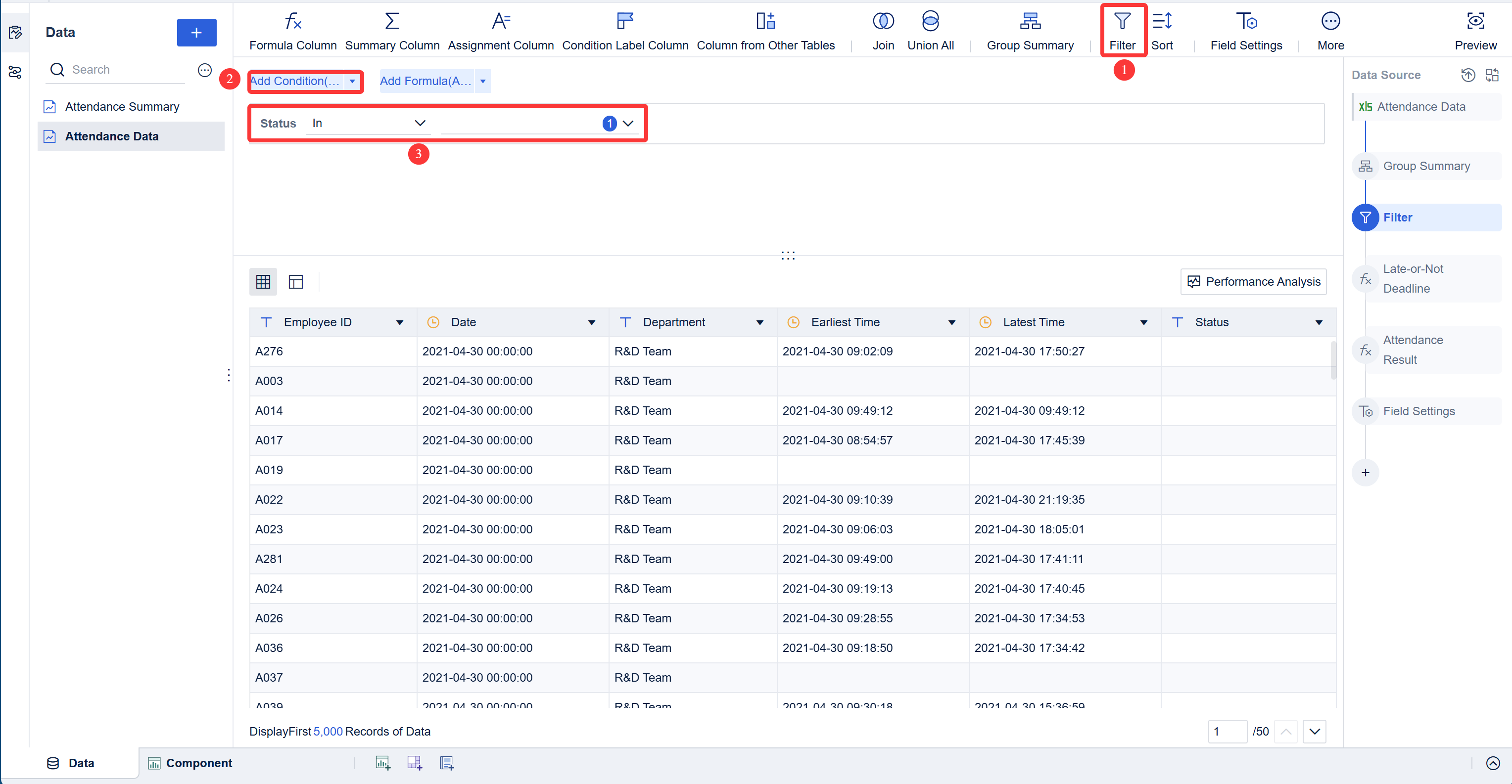 Case Study of Department Attendance Analysis- FineBI Help Document