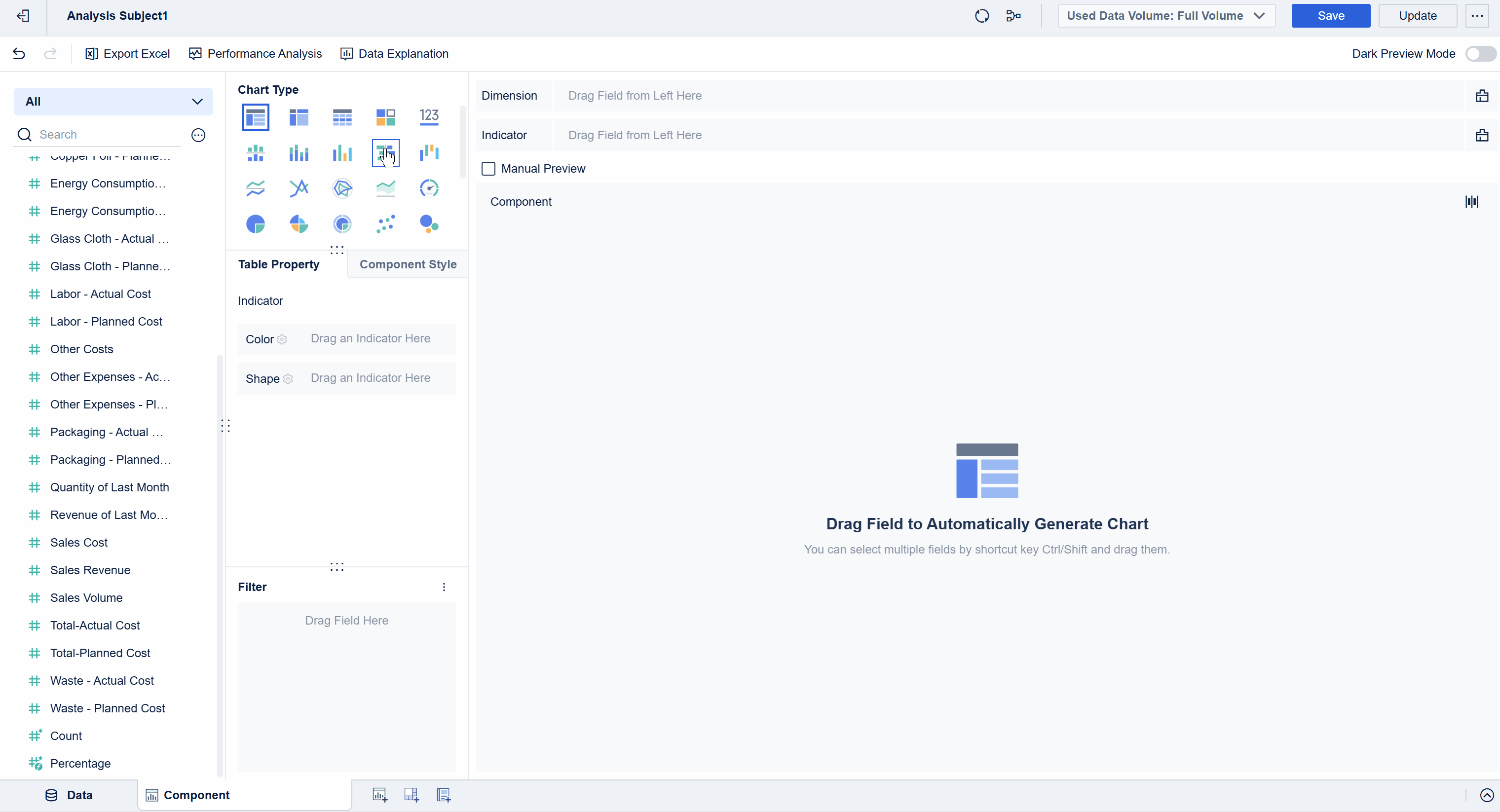 Cost Analysis- FineBI Help Document