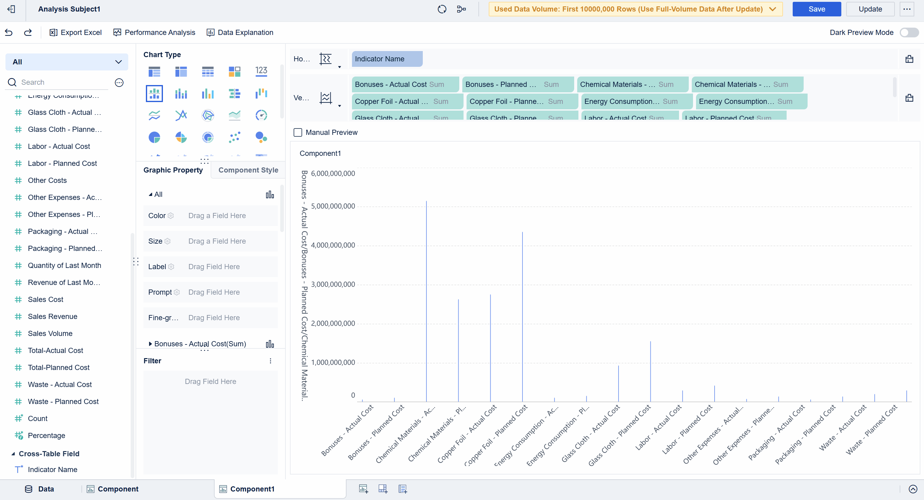 Cost Analysis- FineBI Help Document