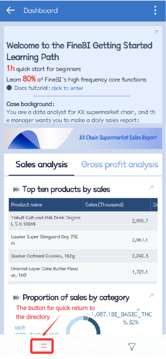 [HTML5] Quick Return to the Directory- FineBI Help Document