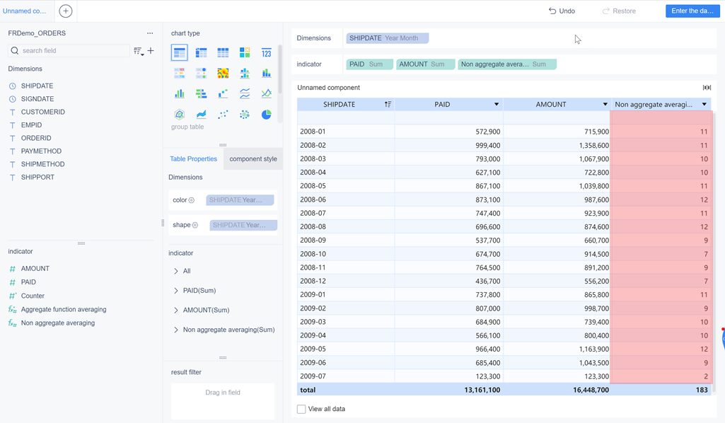 SUM_AGG- FineBI Help Document FineBI Document