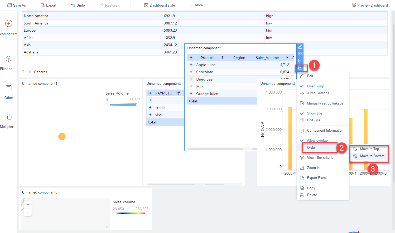 Dashboard layout- FineBI Help Document FineBI Document