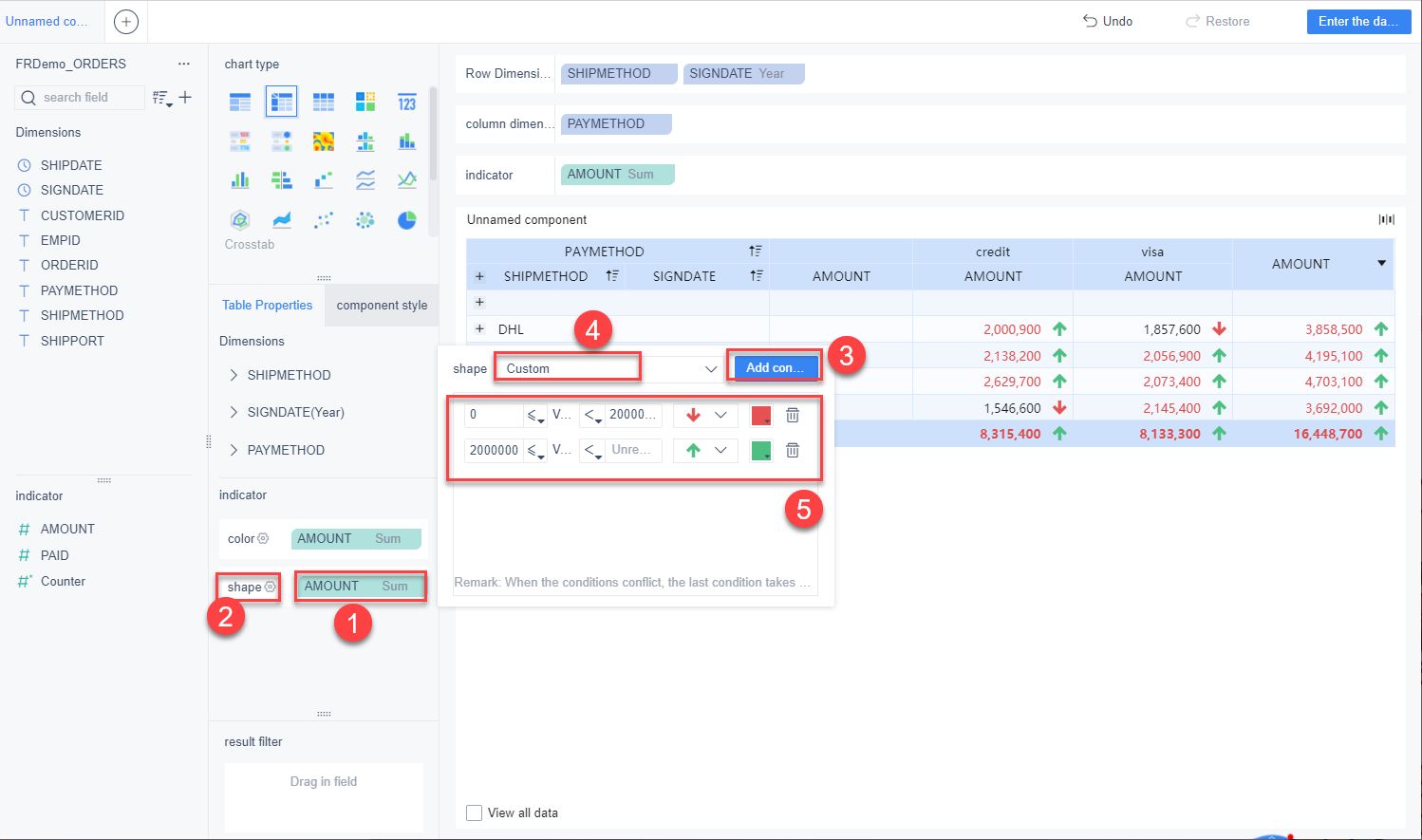 Cross table- FineBI Help Document FineBI Document