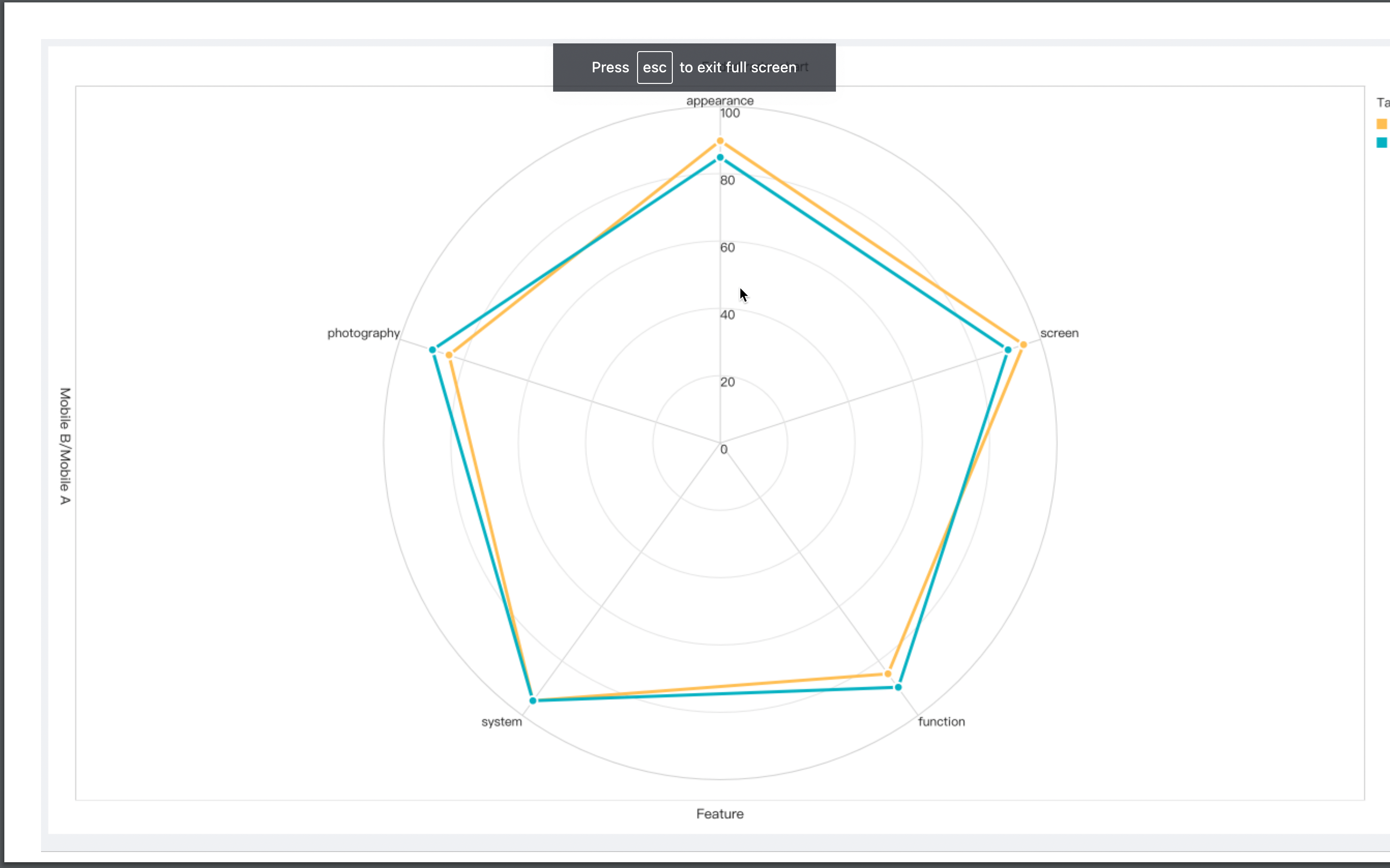 Export dashboard- FineBI Help Document FineBI Document