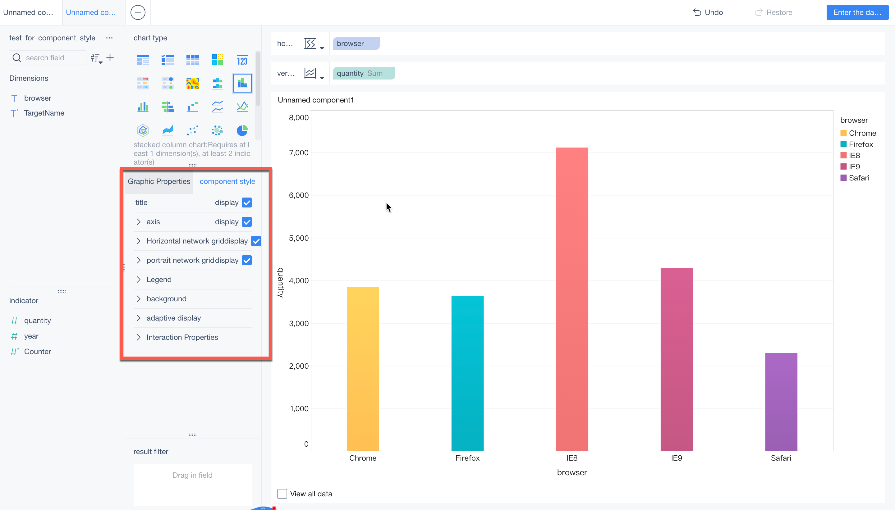 Component style of chart- FineBI Help Document FineBI Document