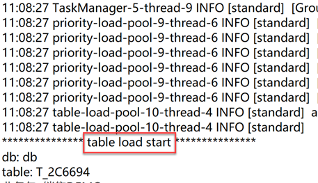 Extract Data Logs- FineBI Help Document FineBI Document