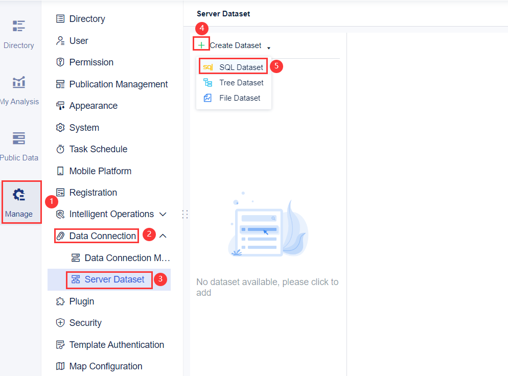Assigning Permissions Through System Parameters- FineBI Document