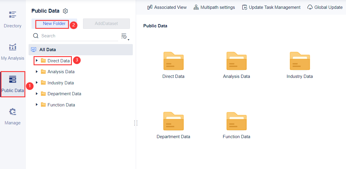 Assigning Permissions Through System Parameters- FineBI Help Document