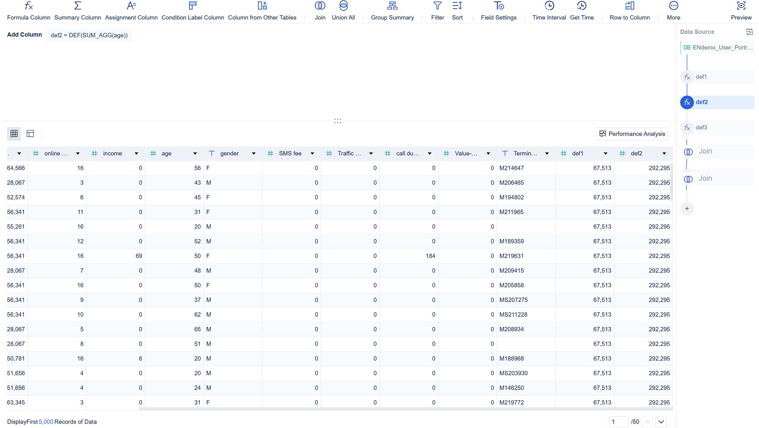 Notes on DEF Class Functions Usage- FineBI Help Document 7.0