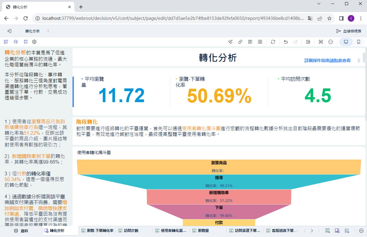 頁面整合API- FineBI帮助文档 FineBI帮助文档