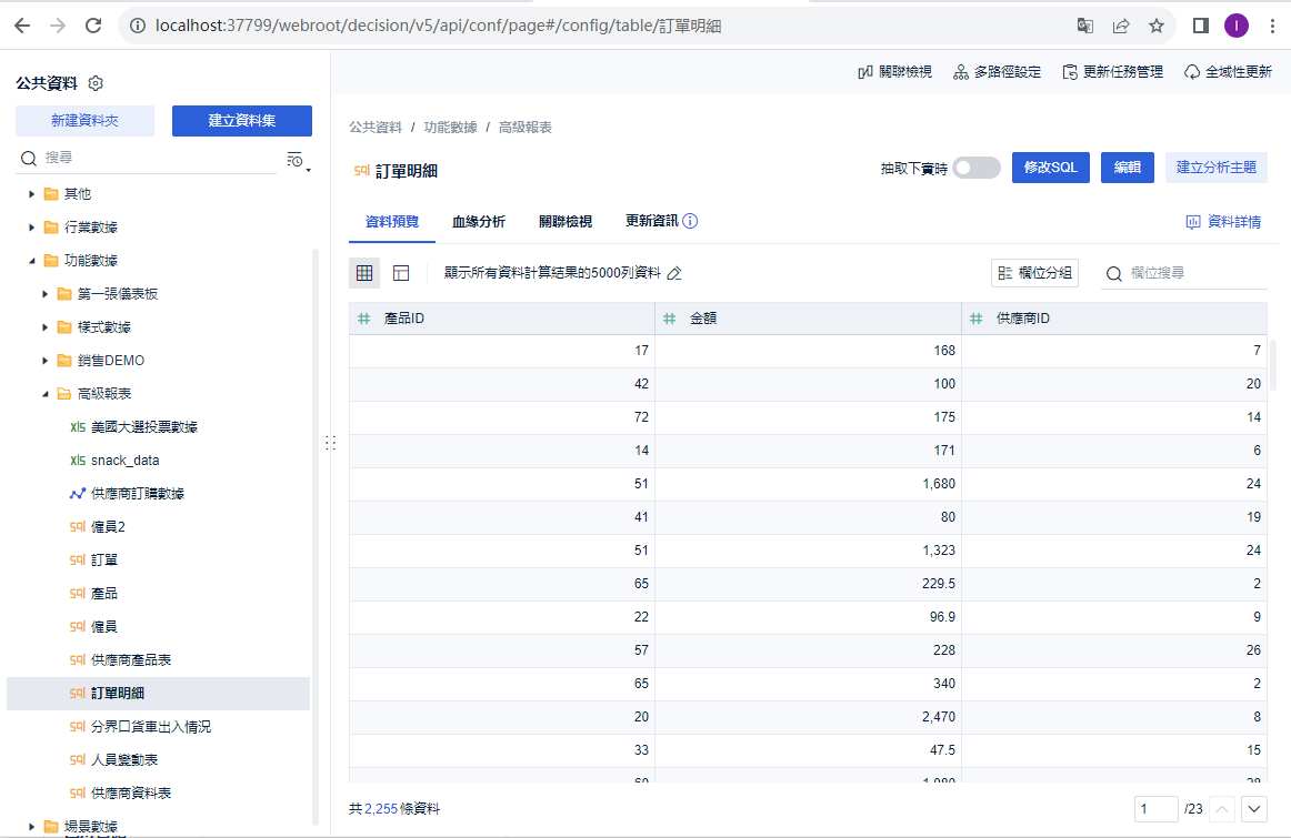 頁面整合API- FineBI帮助文档 FineBI帮助文档