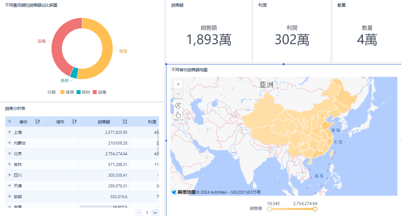 Demo 更新日誌- FineBI帮助文档 FineBI帮助文档
