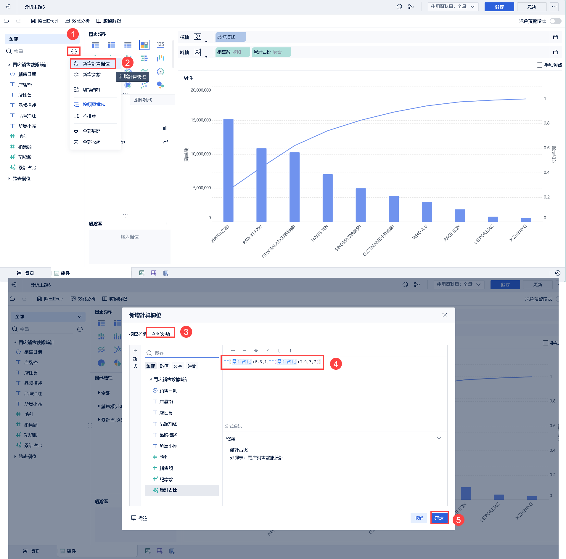 ABC分析(帕累托)- FineBI帮助文档 FineBI帮助文档