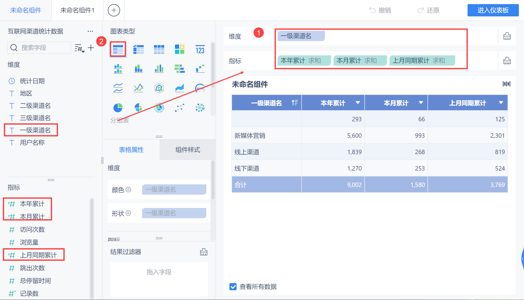 实现所选日期的本月/年累计、上月同期累计- FineBI帮助文档 FineBI帮助文档