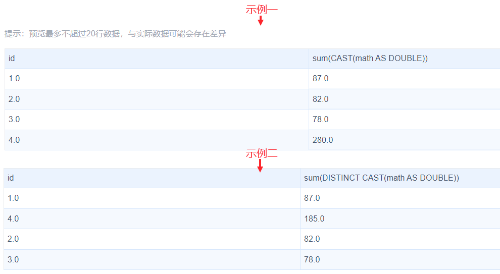 Spark SQL语法- FineBI Document
