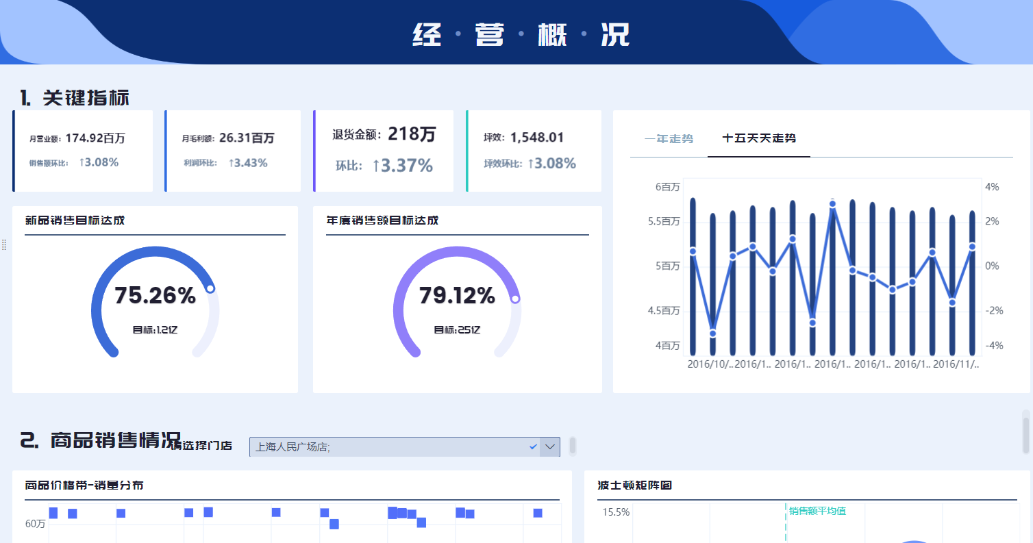 Demo 更新日誌- FineBI帮助文档 FineBI帮助文档