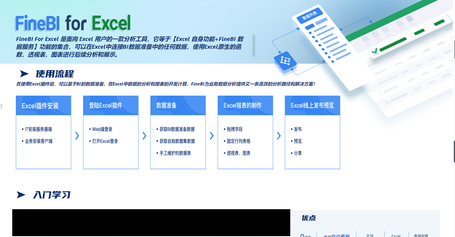 Demo 更新日誌- FineBI帮助文档 FineBI帮助文档