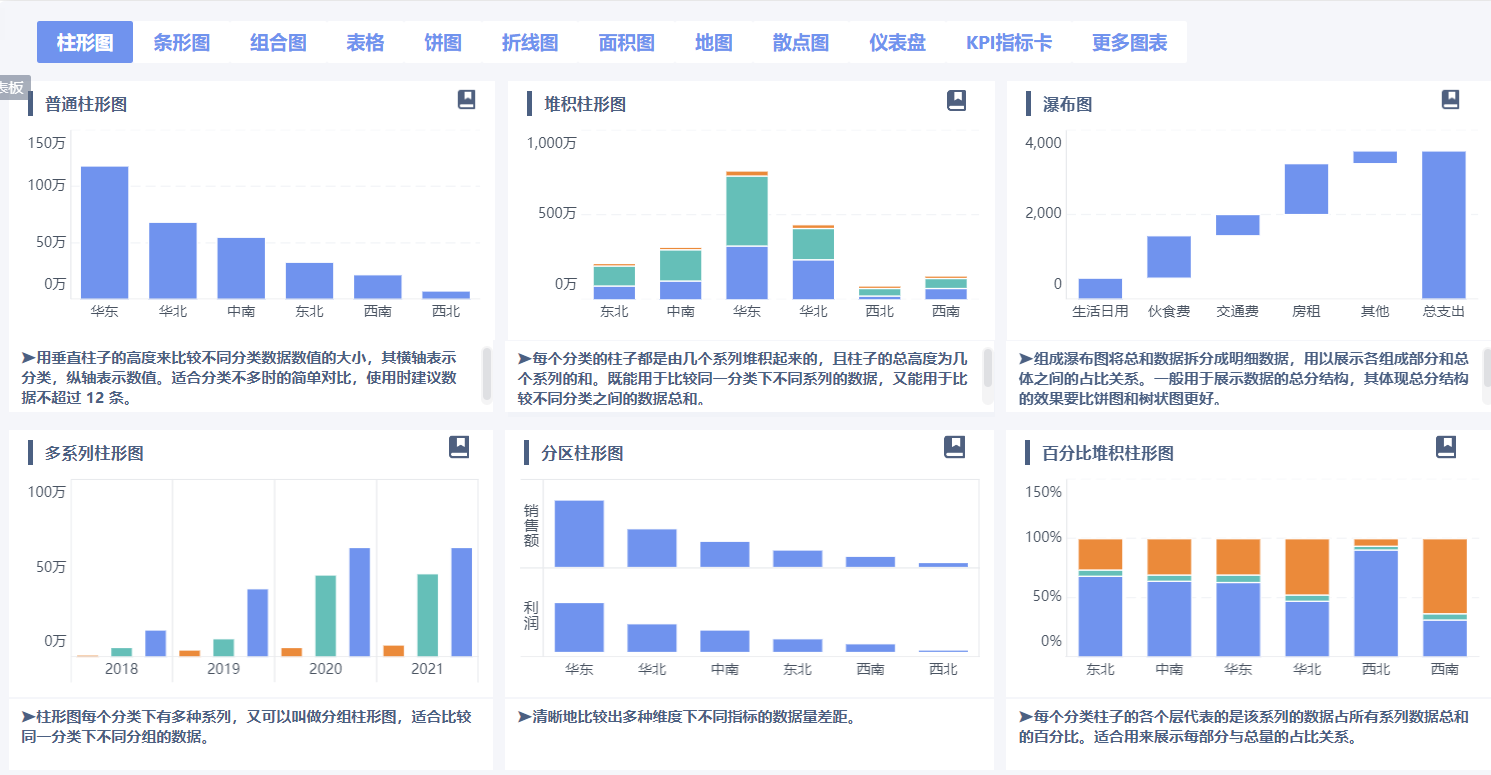 Demo 更新日誌- FineBI帮助文档 FineBI帮助文档
