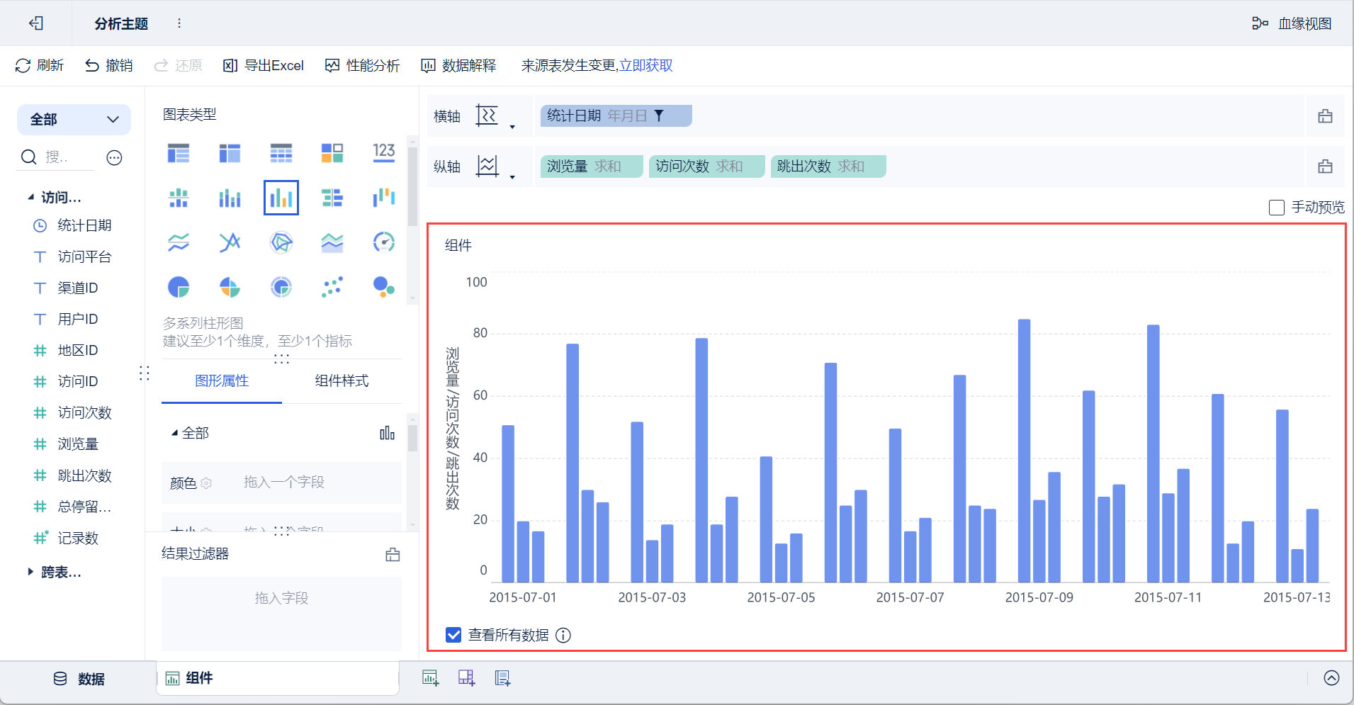 多系列柱形图- FineBI帮助文档 FineBI帮助文档
