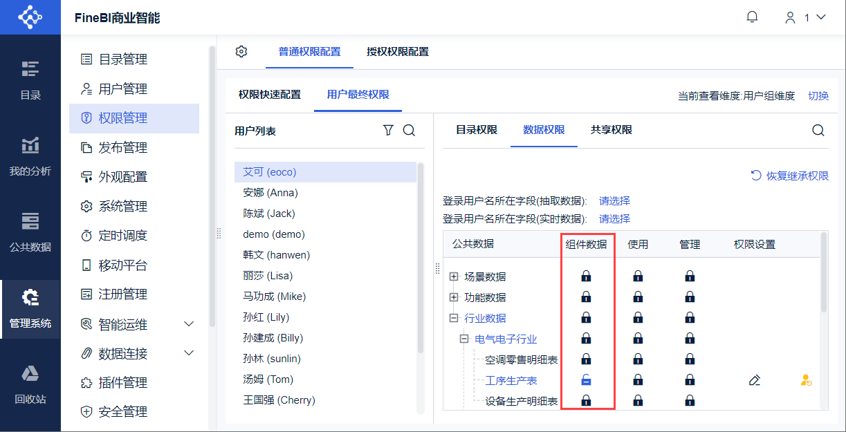 公共数据组件数据权限- FineBI帮助文档 FineBI帮助文档